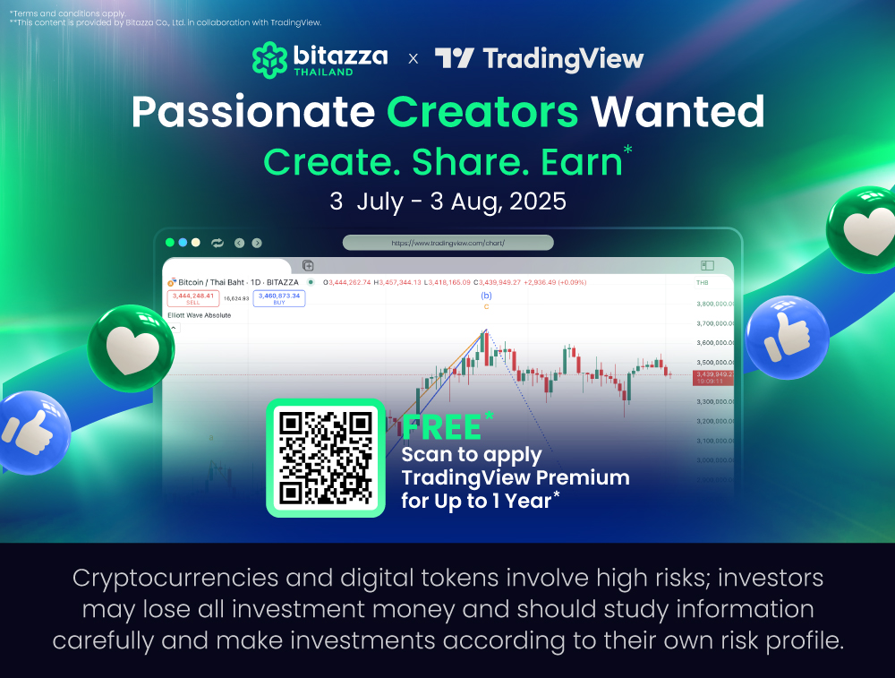 Calling All Creators: Make TradingView Content and Get a FREE Premium ...